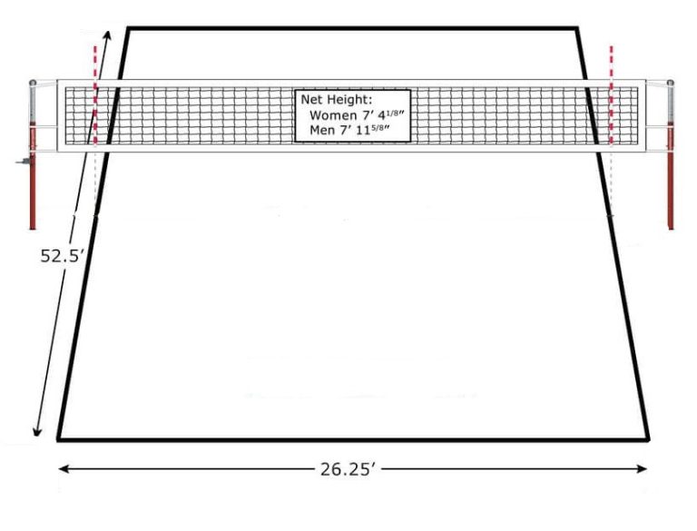 Sandy Pickle XL Takes Pickleball To Beach Volleyball Courts ...